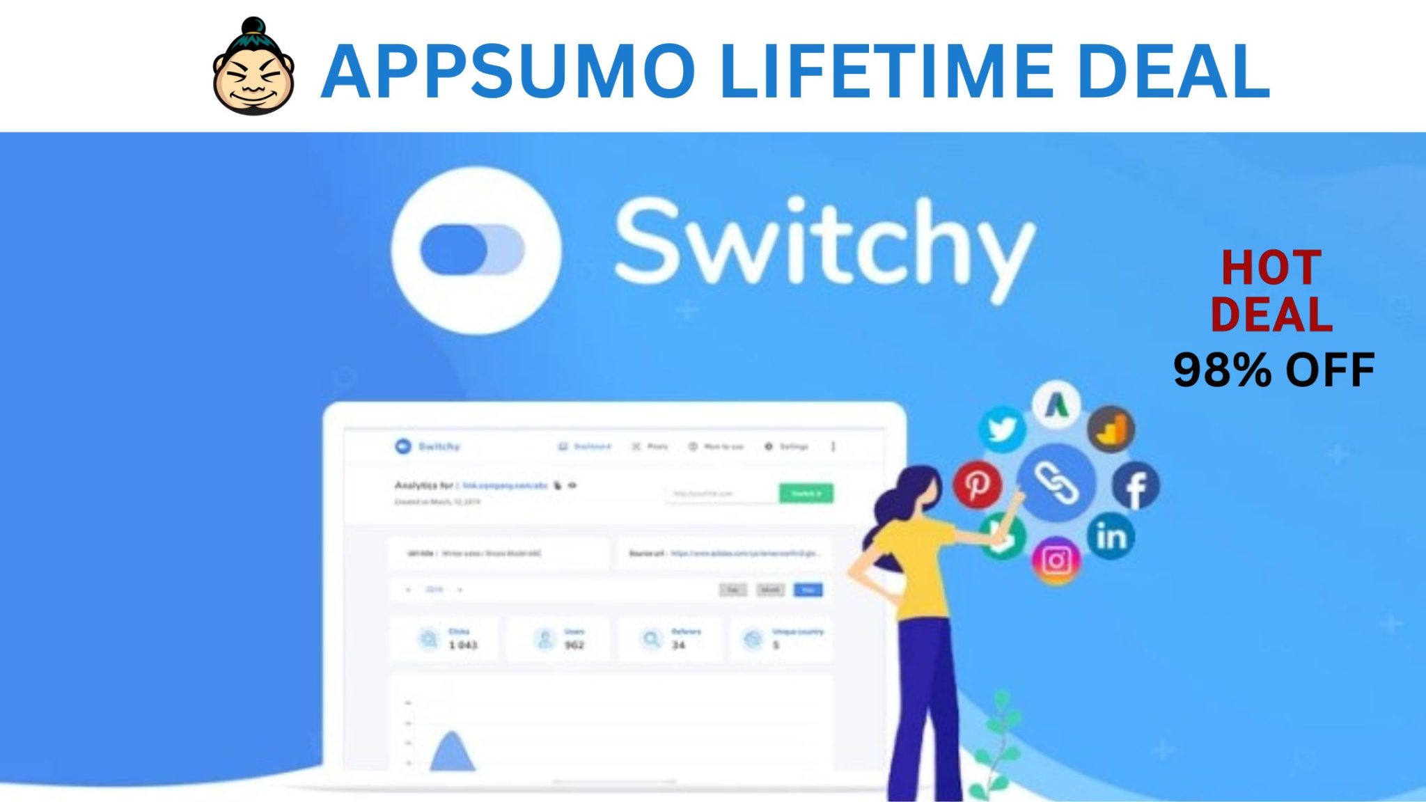 Switchy.io Review 2024: Best Link Engagement Tool for $39